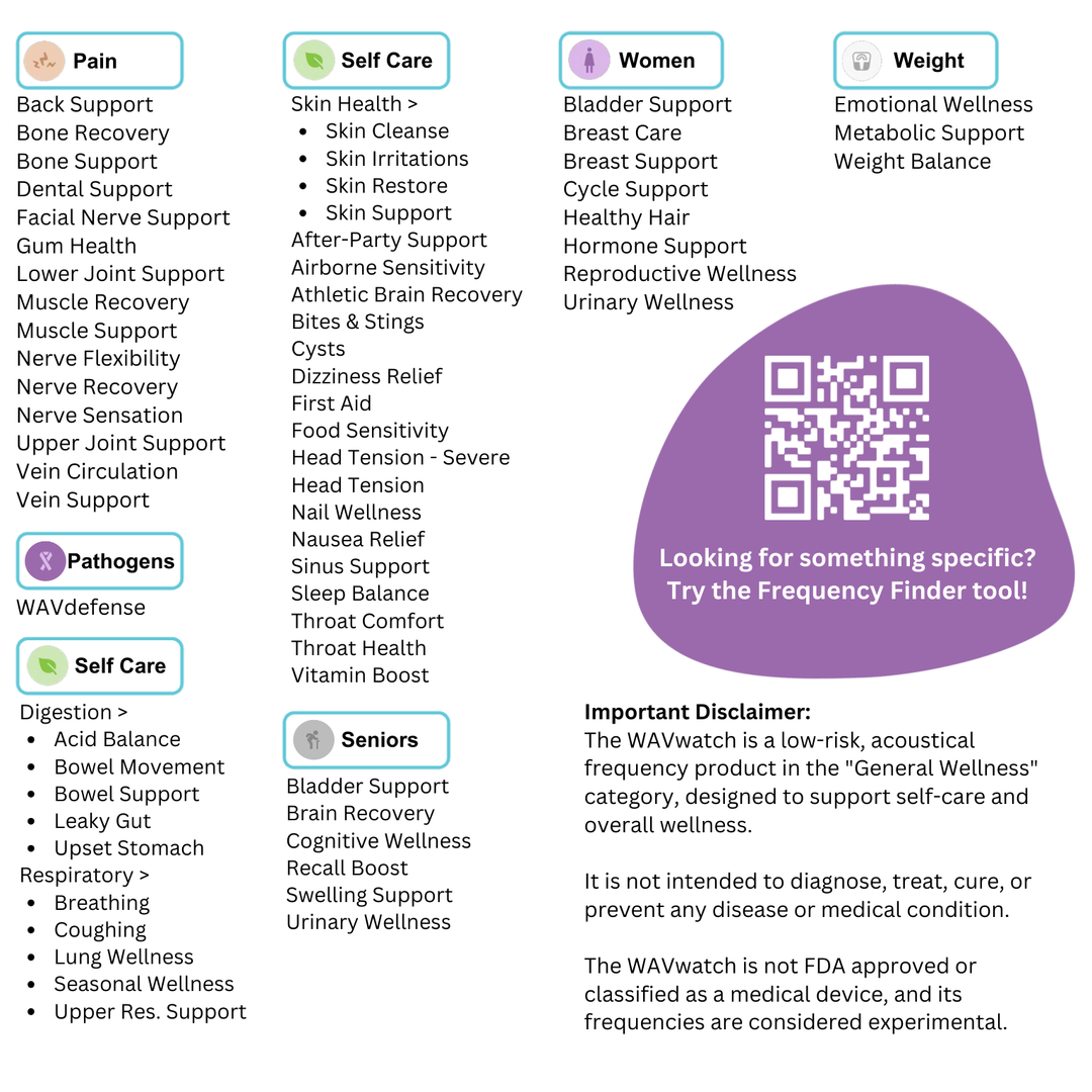WAVwatch Wearable Sound Frequency Therapy Device