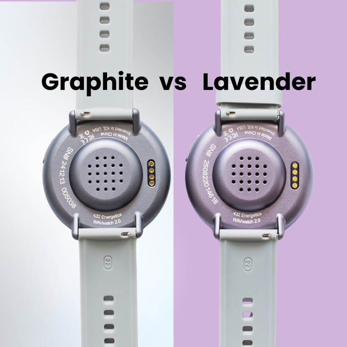 WAVwatch | Wearable Sound Frequency Therapy | Unlock Your Health